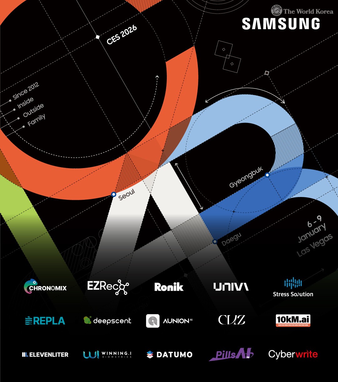 Samsung Electronics to Operate C-Lab Pavilion at CES 2026; C-Lab ...