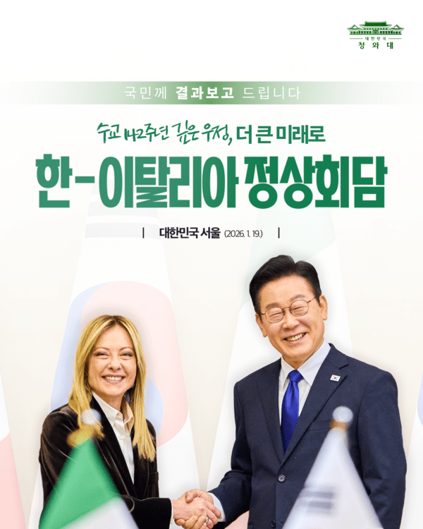 Korea and Italy: Old Friends, Future Partners